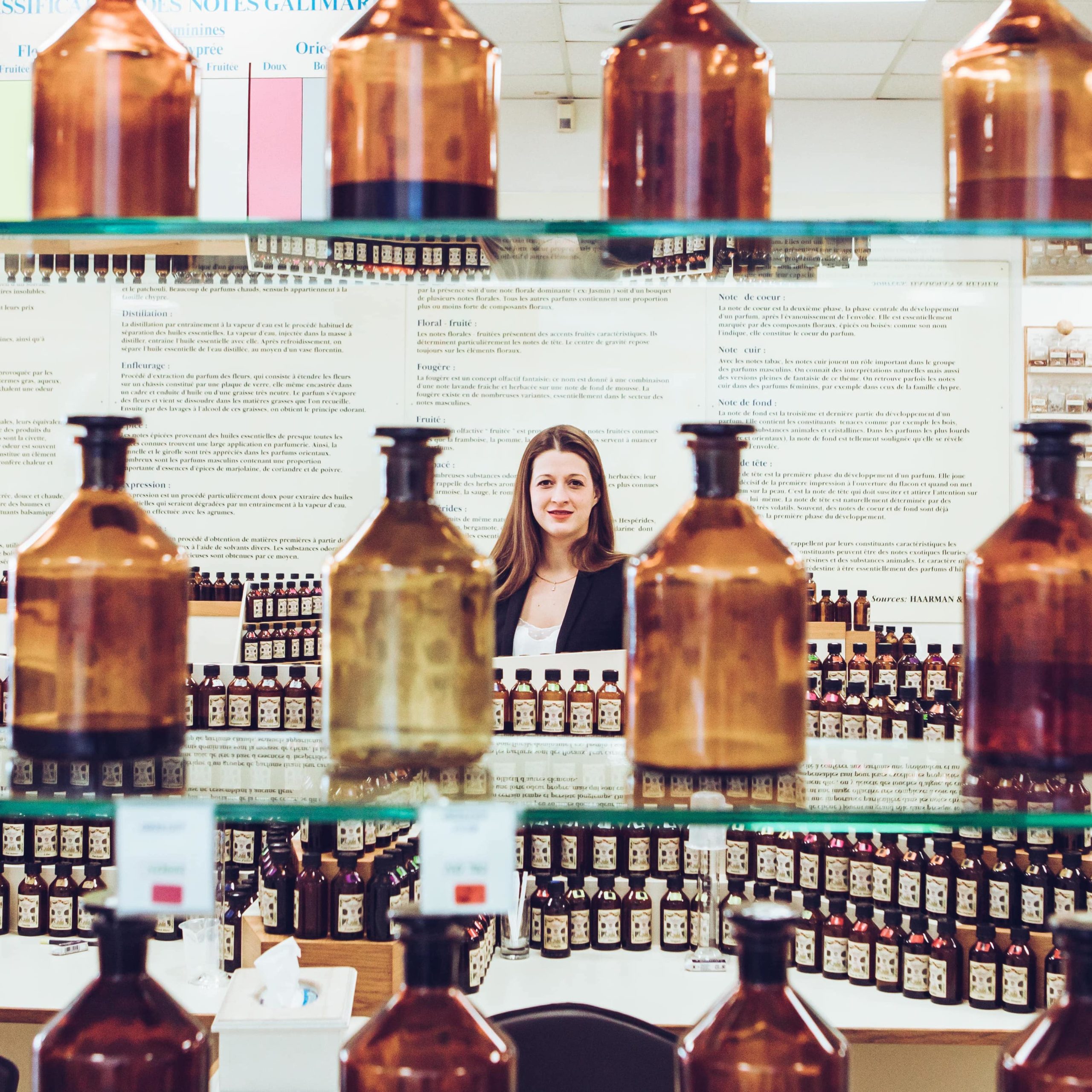 Comment choisir son atelier de création de parfum ? - Galimard